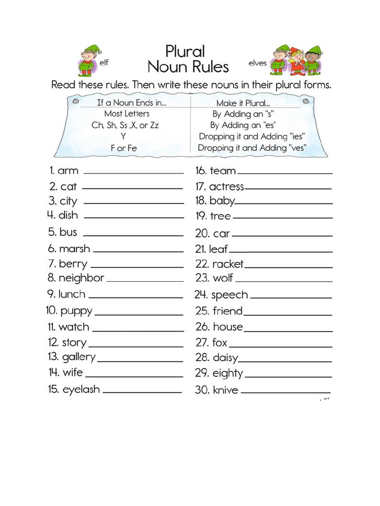 Plural Nouns Activity For Year 3 | PDF