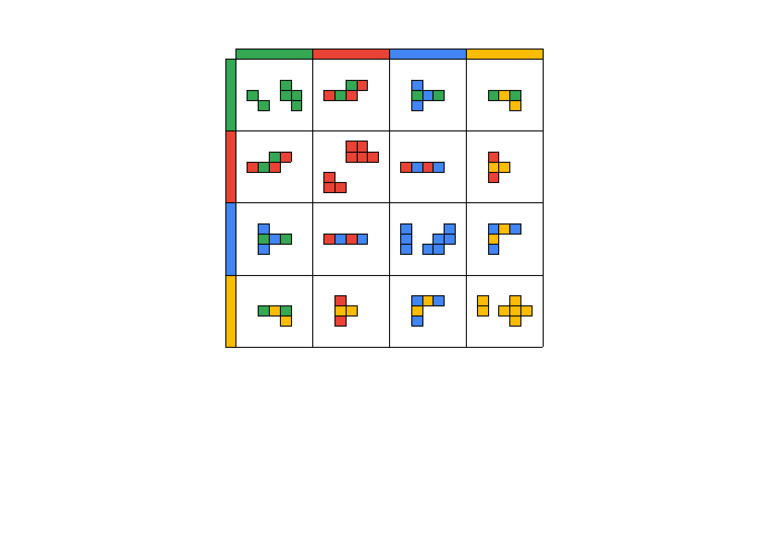 Cartographers Shapes Cheat Sheet | PDF