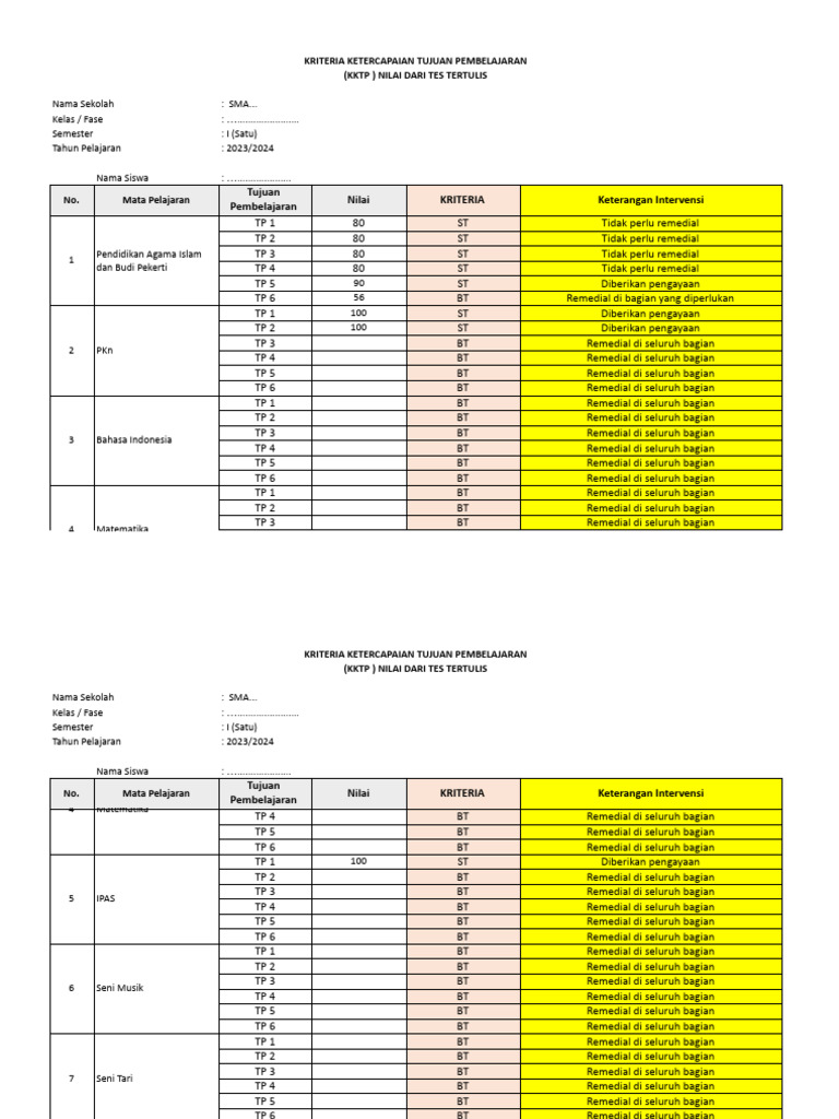 Contoh KKTP Dalam Kurikulum Merdeka 2 | PDF