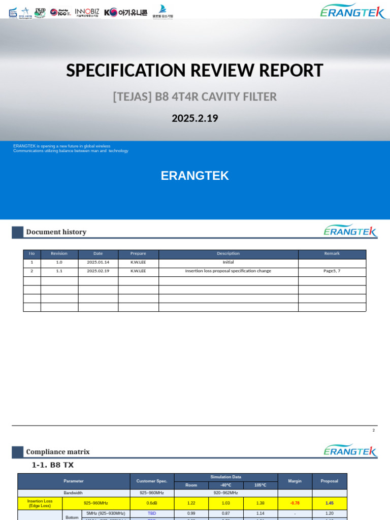 Specification Review Report For TEJAS B8 4T4R Filter REV 1.1 | PDF | Decibel | Information And ...