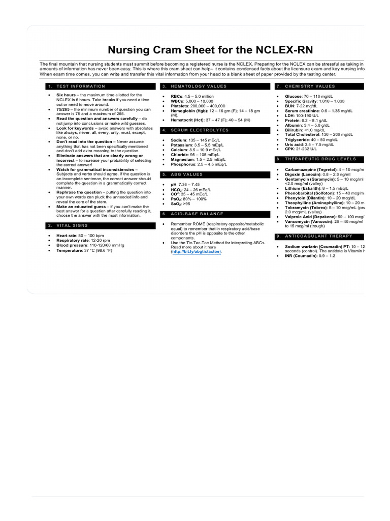 1672082276nclex RN Cram Sheet - For Nclex Prep | PDF | National Council ...