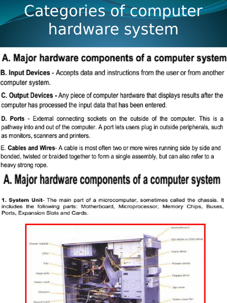 (1)Major Hardware Components | PDF | Bios | Computer Data Storage