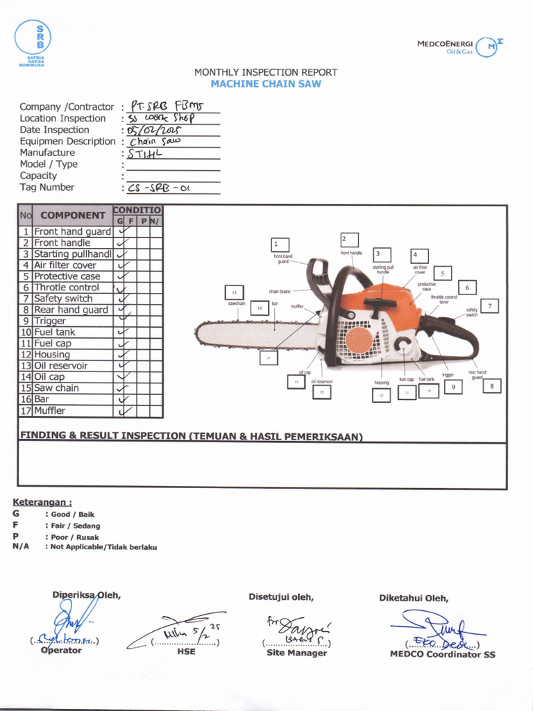 Inspection Chain Saw | PDF