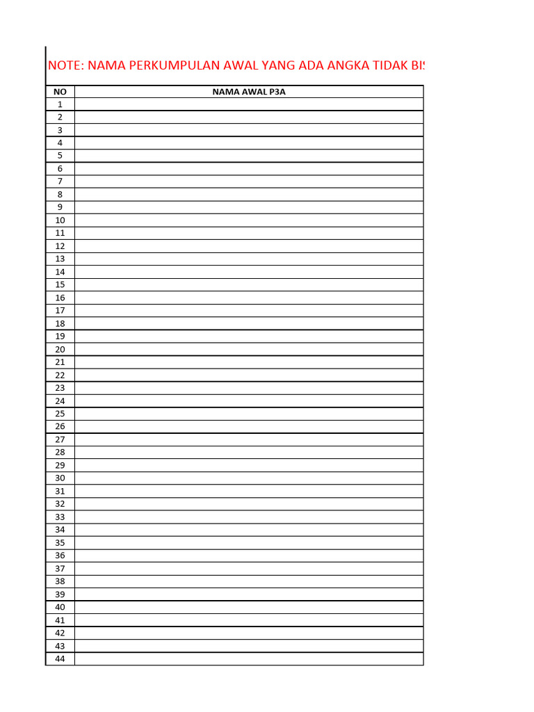 Rekap Nama P3a Awal Dan Nama P3a Yang Disetujui | PDF