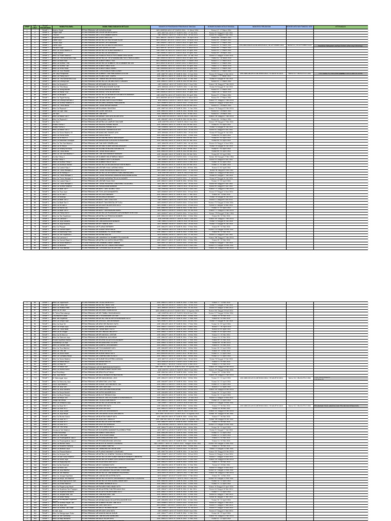 Rekap Data 384.Xlsx - Rekap Nomor (1) | PDF