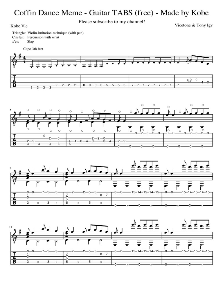 Coffin Dance Meme Guitar Tabs | PDF | European Musical Instruments ...