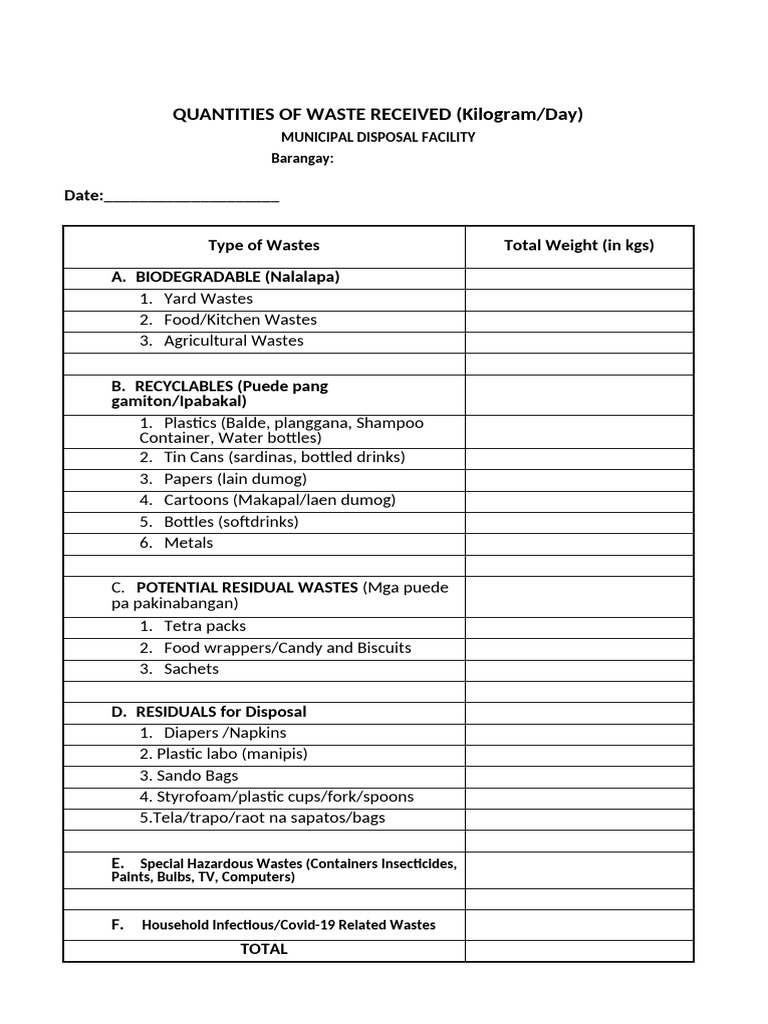 Daily Waste Quantities Report | PDF