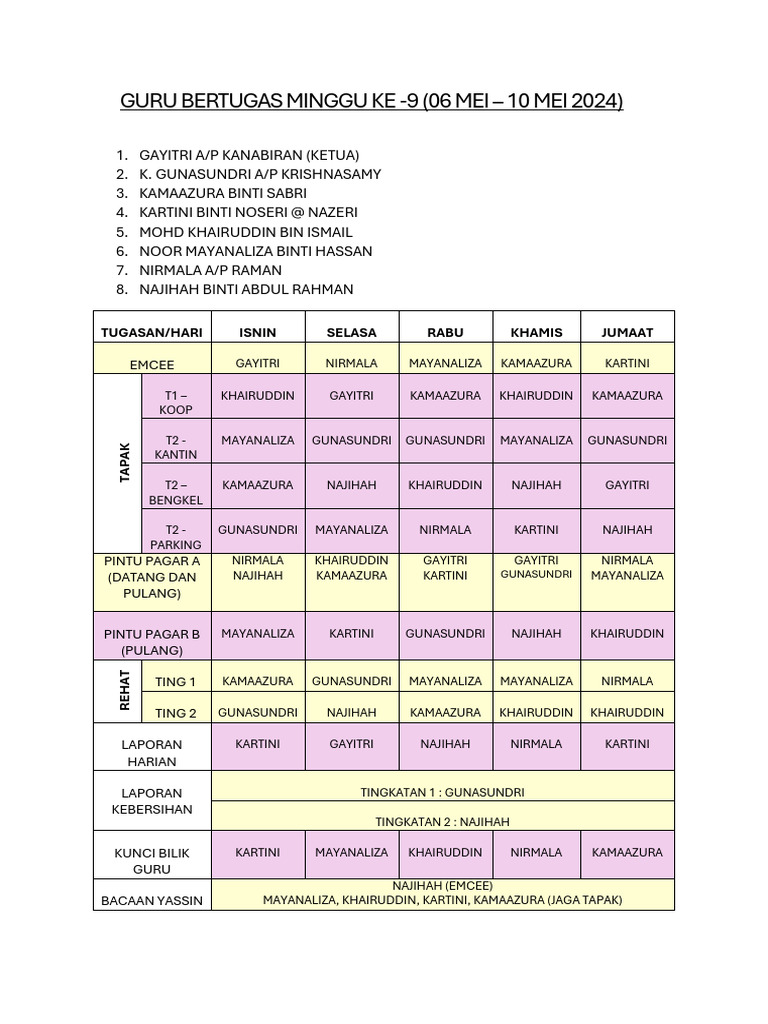 Minggu 9 Jadual Tugas Guru 2024 | PDF