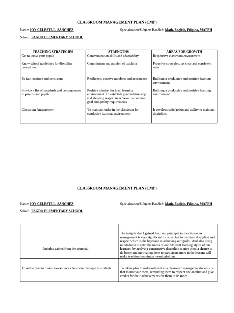 Classroom Management Plan | PDF | Classroom Management | Disciplines