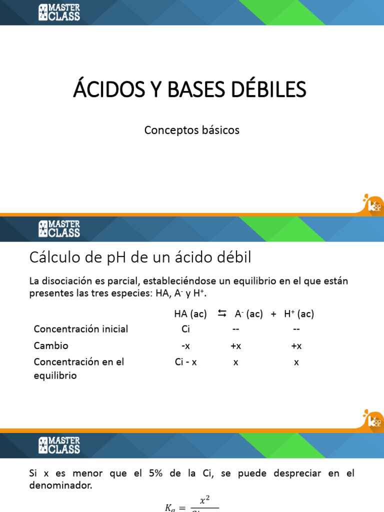 4-Ácidos-y-bases-débiles-Conceptos-básicos-1 | PDF
