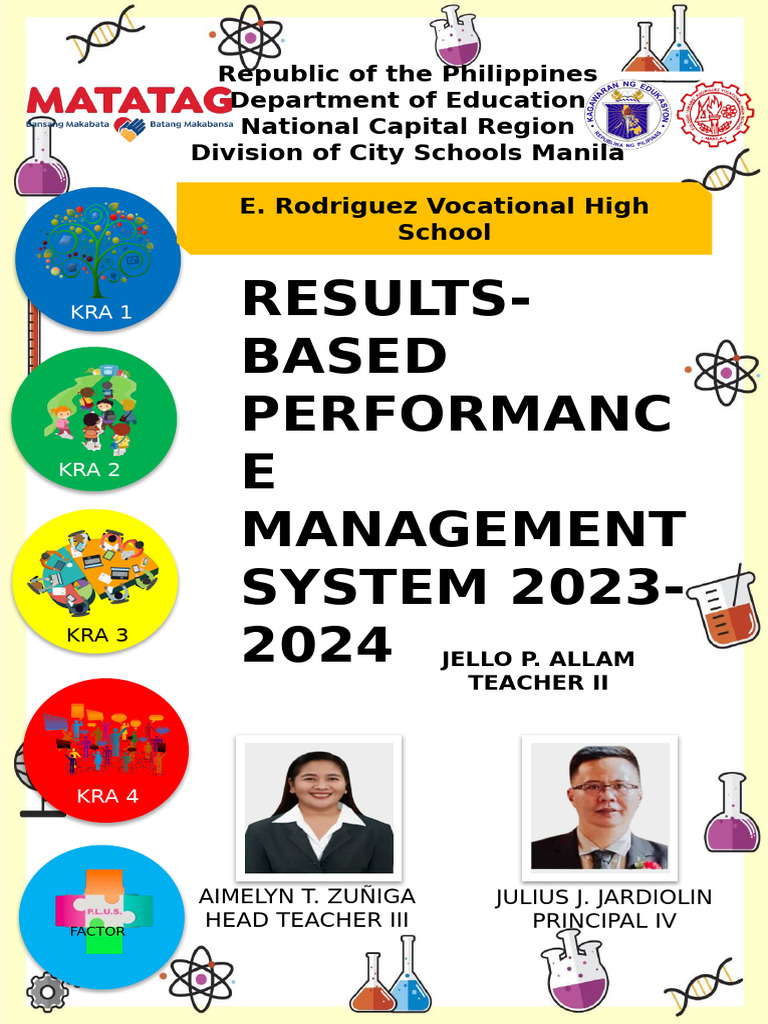 E-RPMS-LAYOUT-2024 | PDF | Learning | Educational Assessment