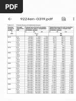 Iso-4017 Fasteners Torque List | PDF | Nut (Hardware) | Screw