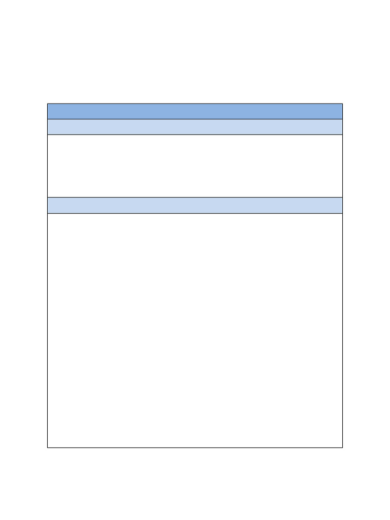 Modul Ajar Tema 1 Dewi Bab 3 | PDF