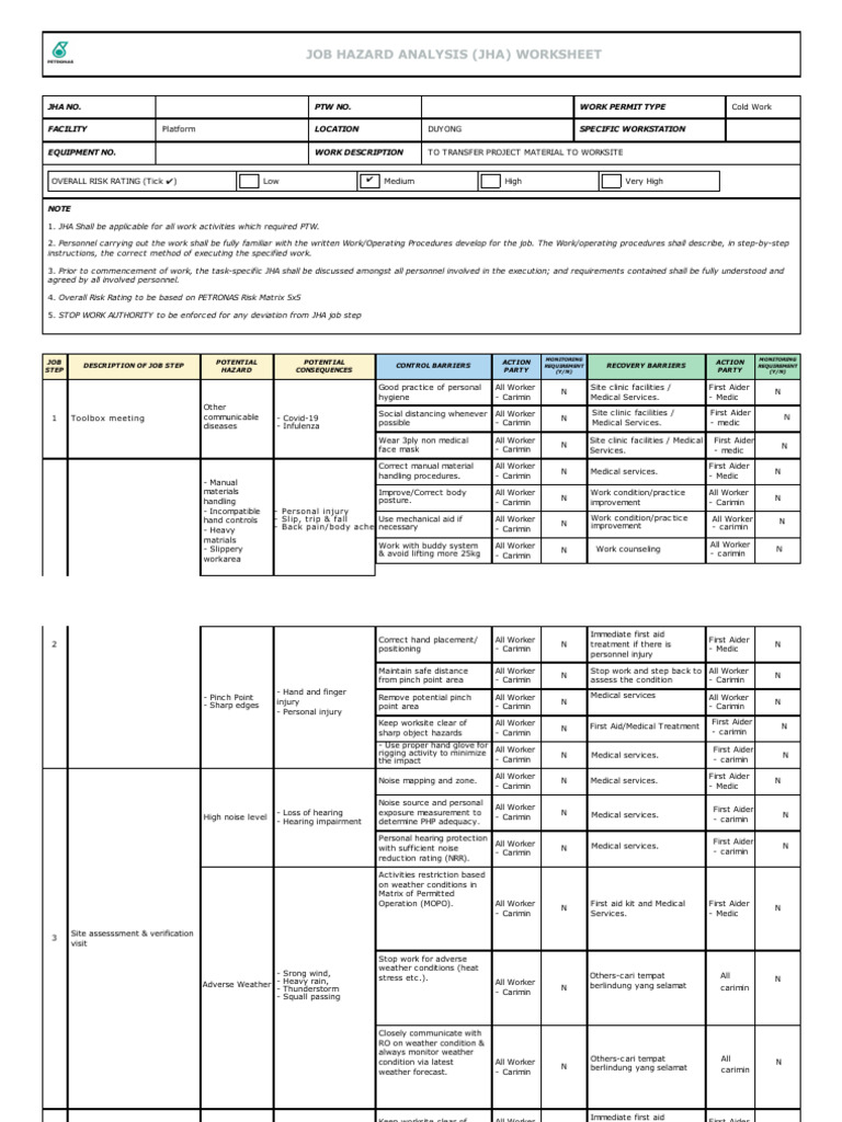 02 Jha - Manual Transfer Material | PDF | First Aid | Personal ...