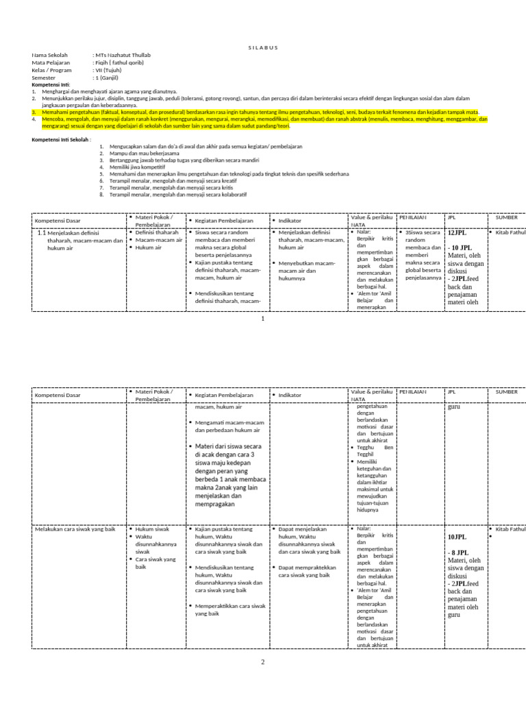 SILABUS Kelas 1 MTS Ganjil & Genap 2024 | PDF