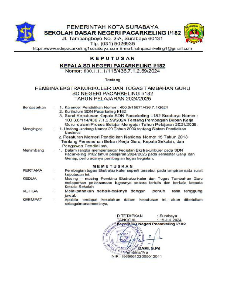 SK Pembgian Tugas | PDF