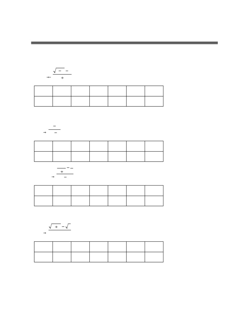 1.2 Finding Limits Using Tables HW | PDF