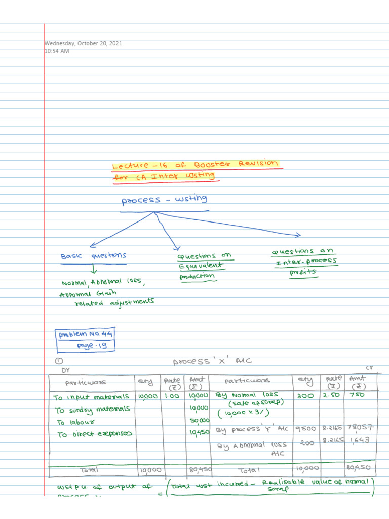 Handwritten Notes Booster Lectures 16-19 | PDF