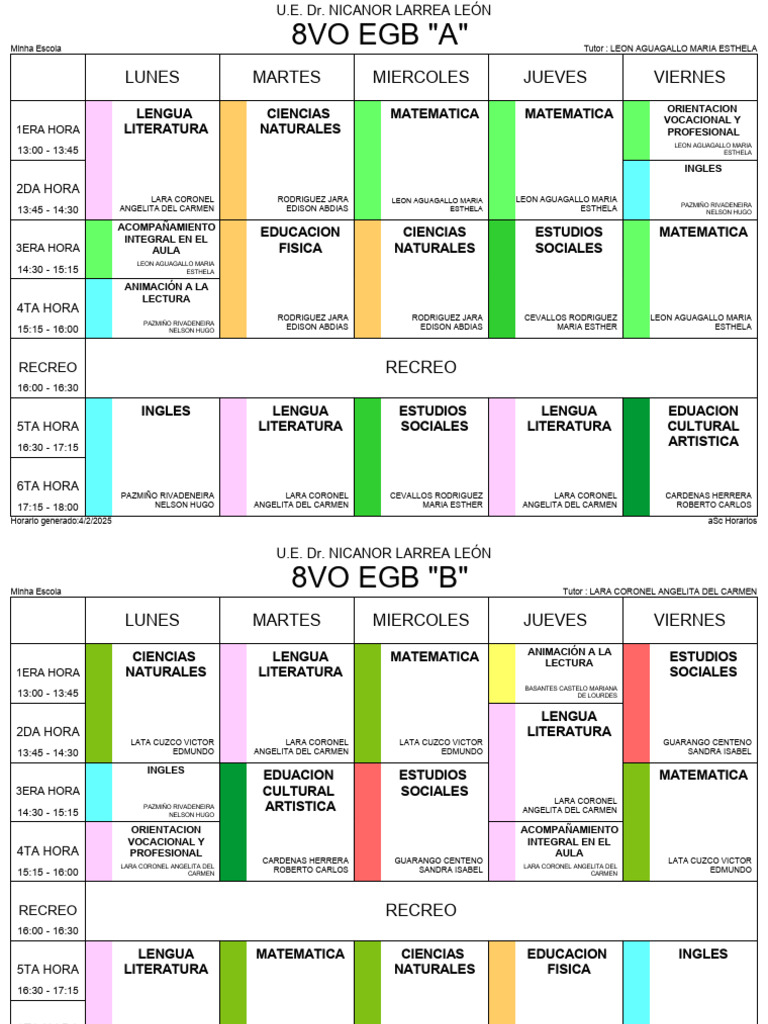 4 Febrero PROFES 2024 2025 | PDF
