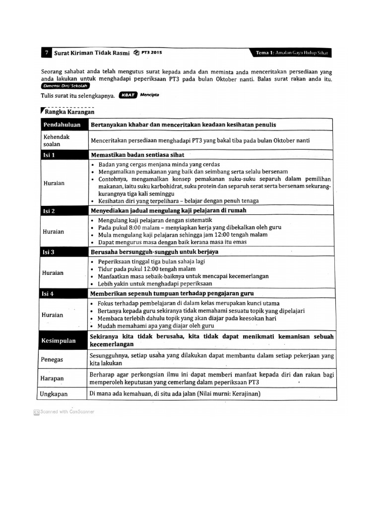 Karangan Surat Tak Rasmi | PDF