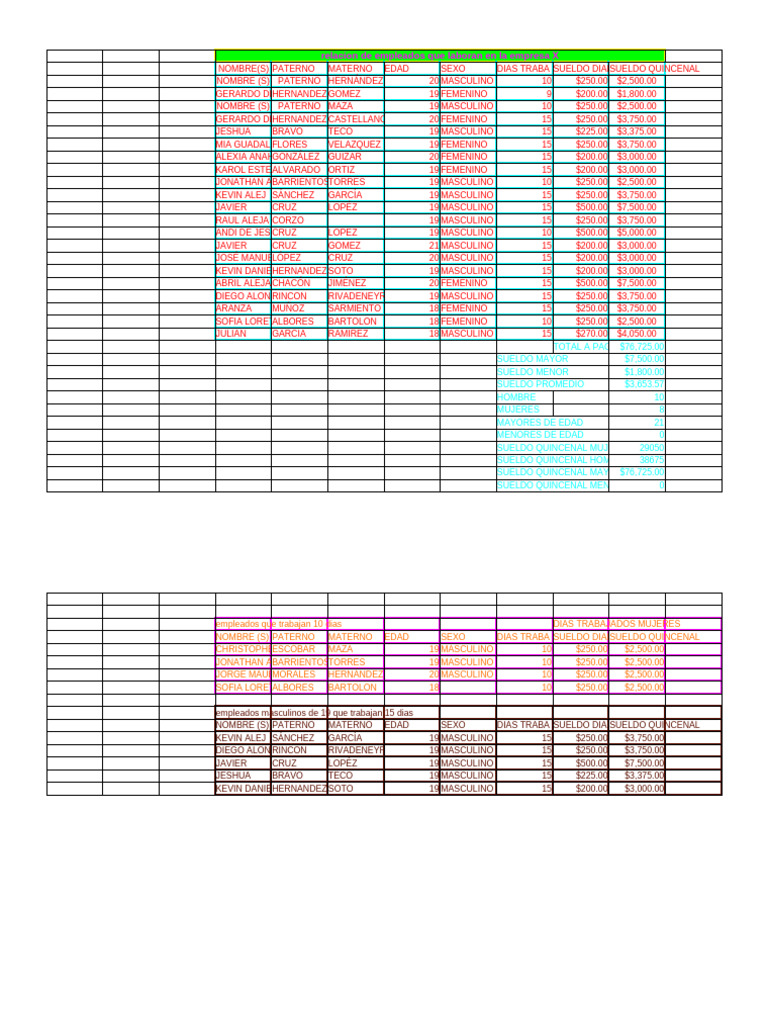 Nomina Segundo B | PDF