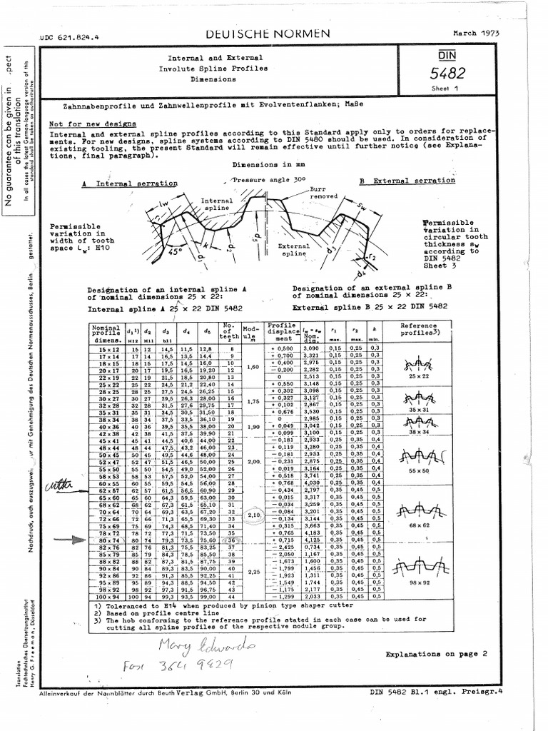 DIN 5482 1973 ObsoleteInvoluteSplineStandard | PDF