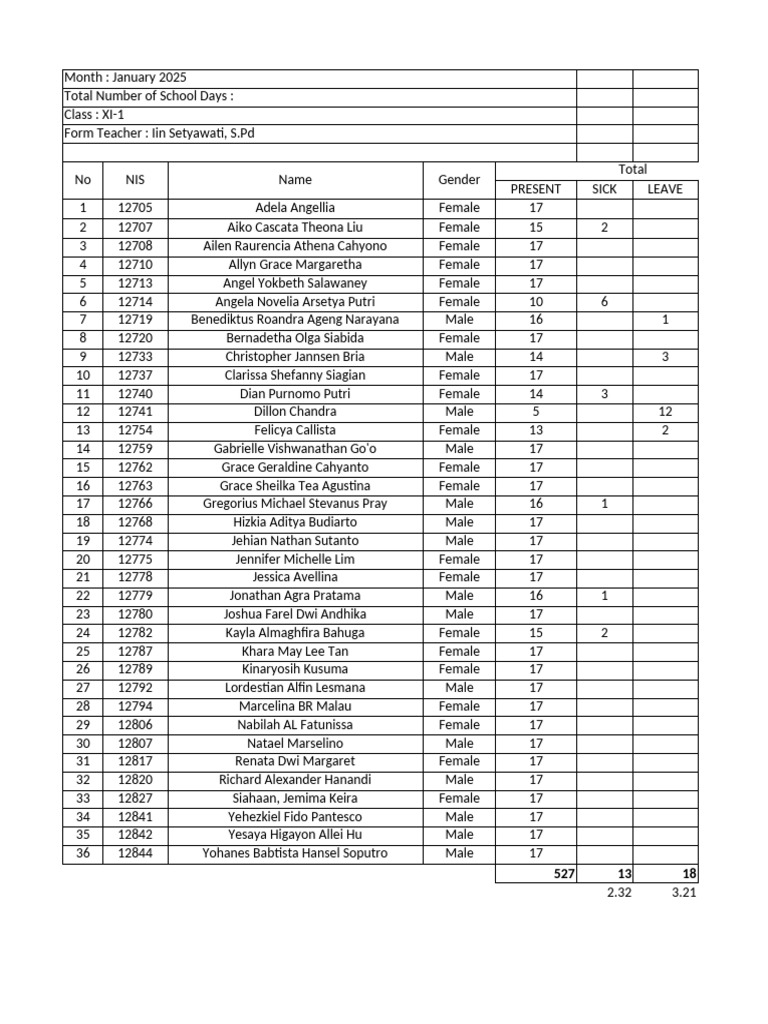 Rekap Presensi Xi-1 | PDF