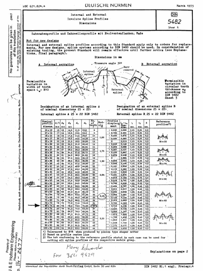 DIN-5482-Internal and External Involute Spine Profiles Dimensions | PDF