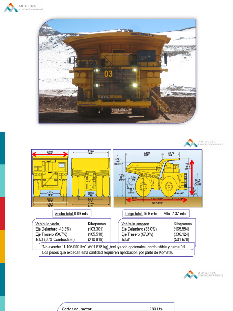 Especificaciones del Komatsu 930E-4 | PDF | Camión | Motores