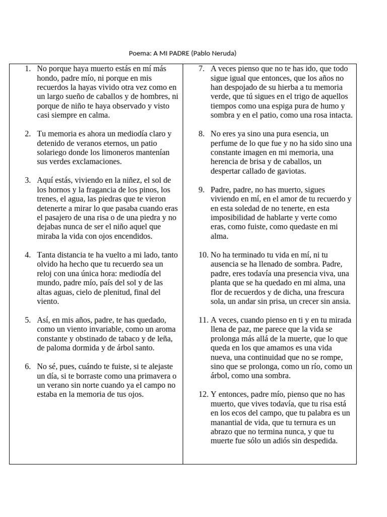 Poema "A mi padre" de Pablo Neruda | PDF