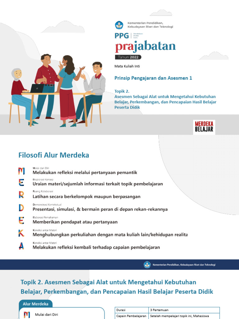 Ppa 1 Topik 2 | PDF
