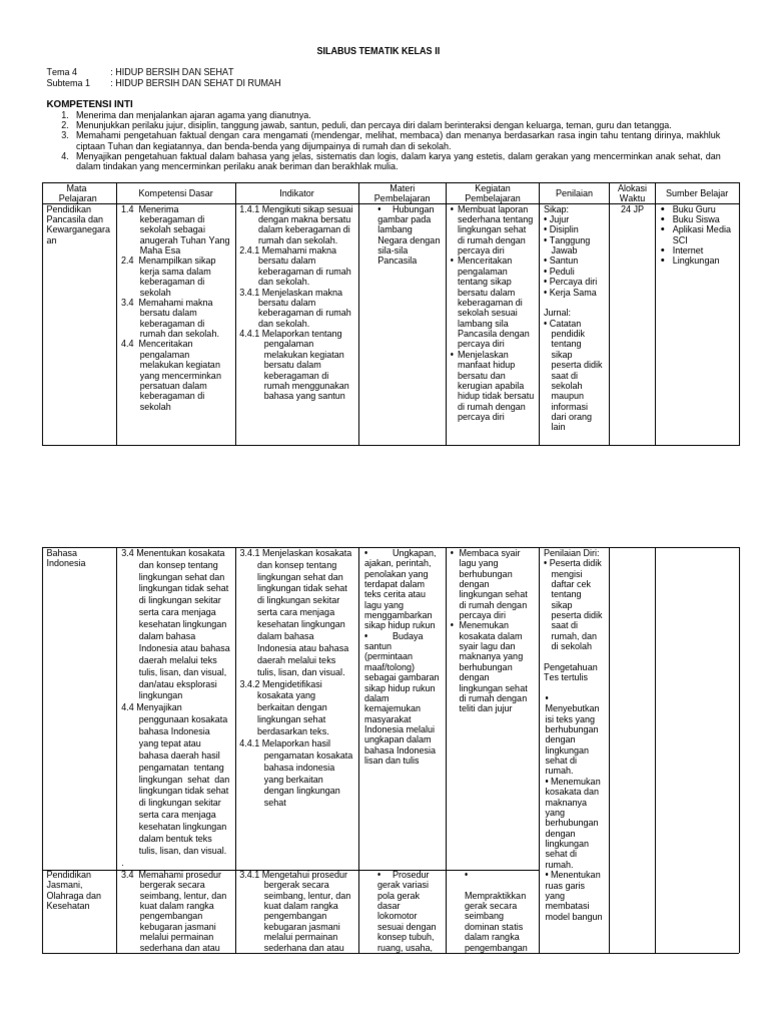 Silabus Kelas 2 Tema 4 | PDF