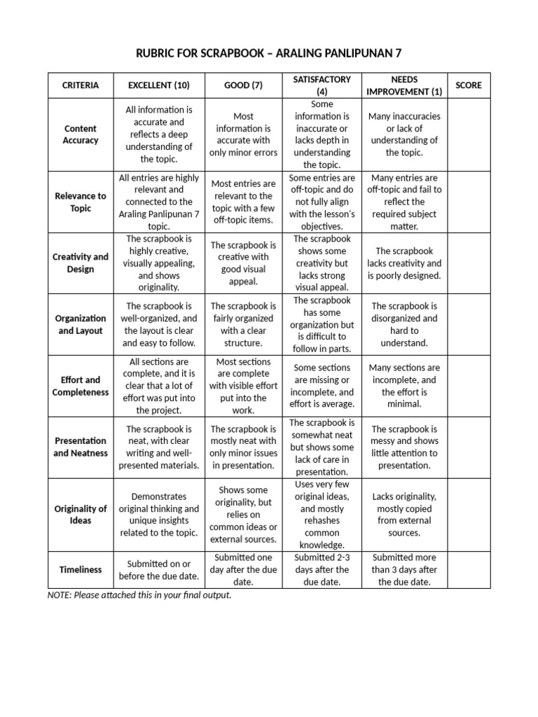 Rubric For Scrapbook | PDF | Cognition | Cognitive Science