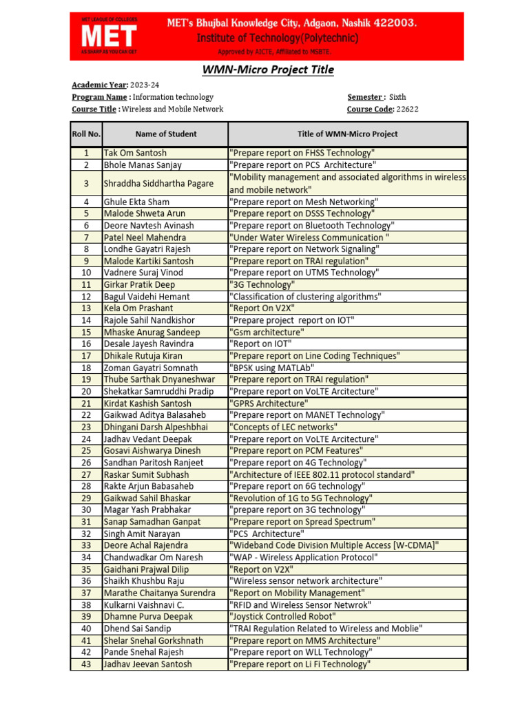 WMN Micro Project Format | PDF | Computer Networking | Computer Engineering