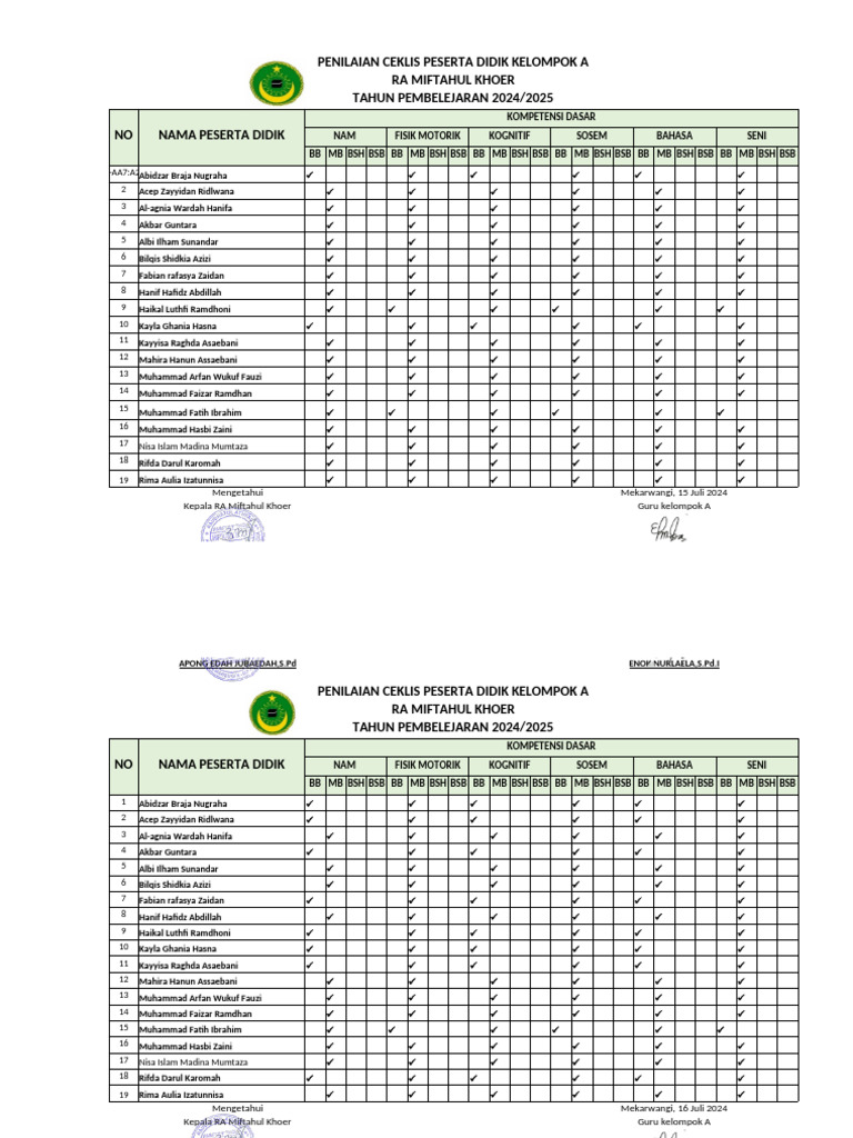 Penilaian Ceklis Semester 1 | PDF