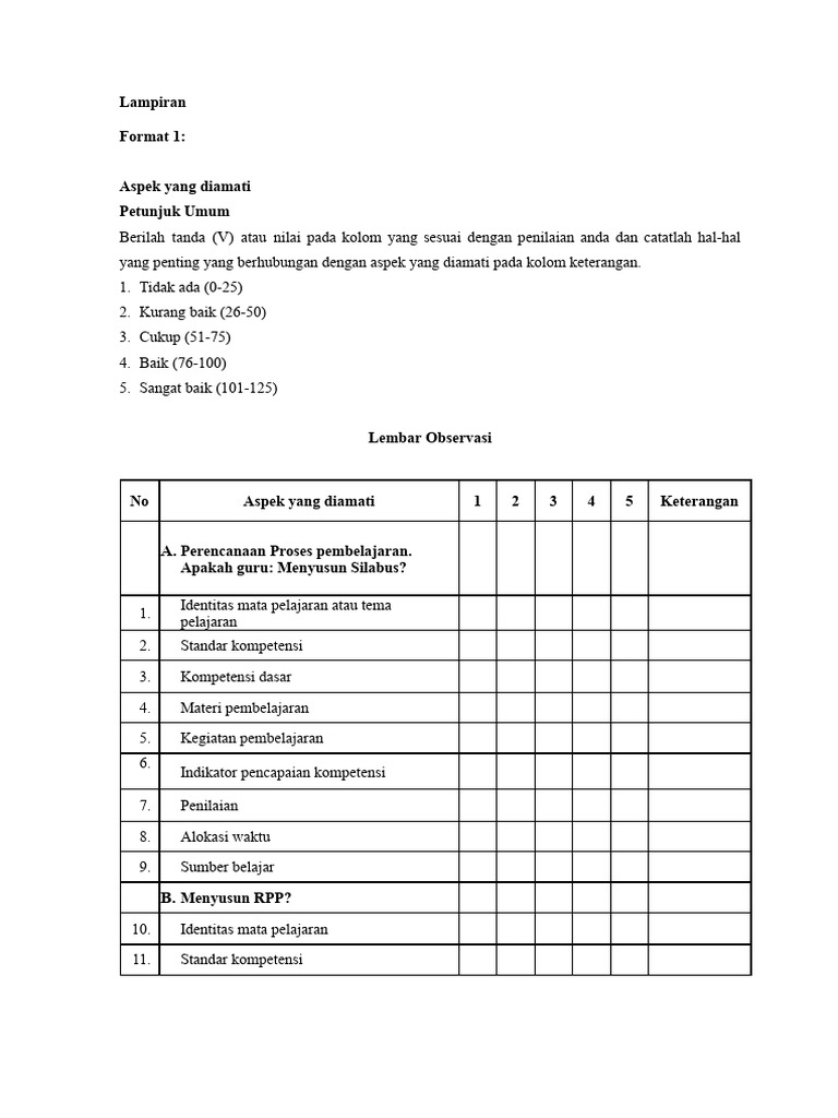 Instrumen Observasi Pembelajaran | PDF