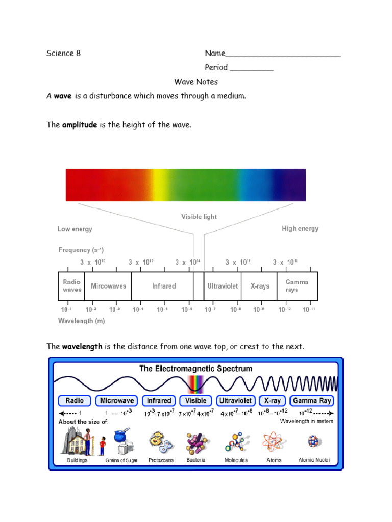Wave Sound and Light Notes Filled In | PDF | Waves | Electromagnetic ...