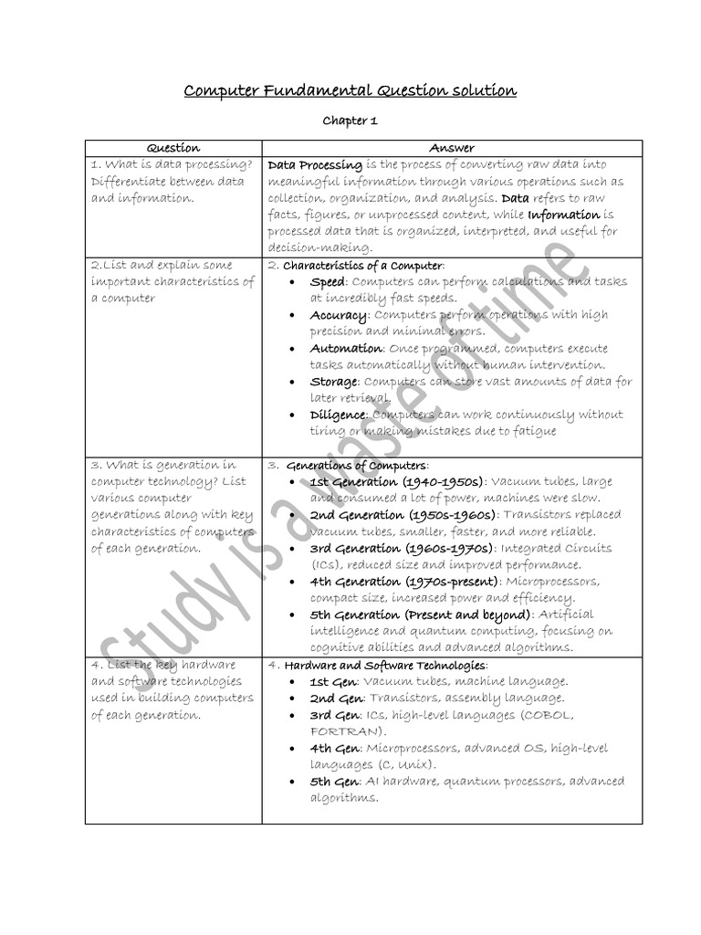 Theory Part of Computer Fundamental | PDF | Computer Data Storage ...