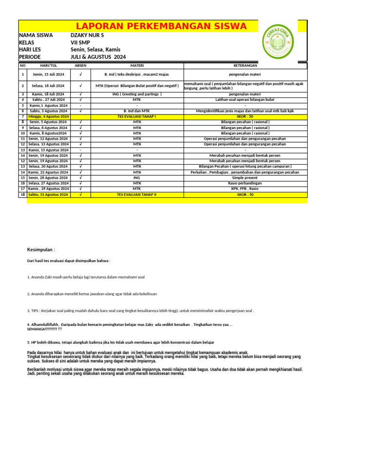 lap.jul-agt.zaky | PDF