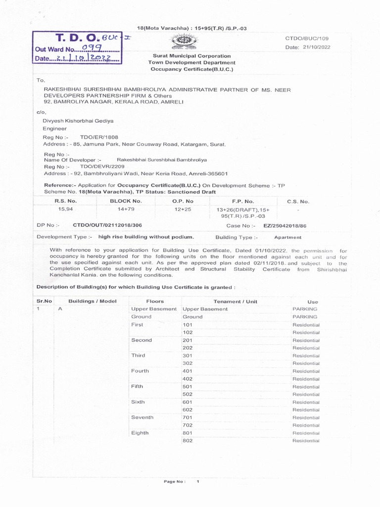 BUC - Sarthi Heights | PDF