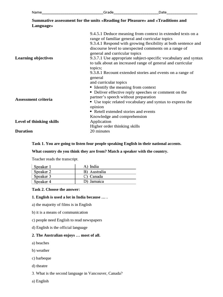 9th Grade English Literature Assessment | PDF | English Language ...