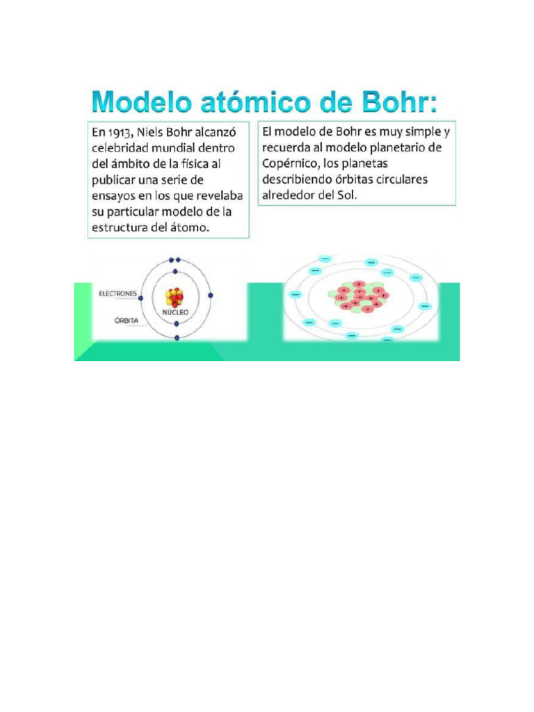 MODELO DE BOHR | PDF