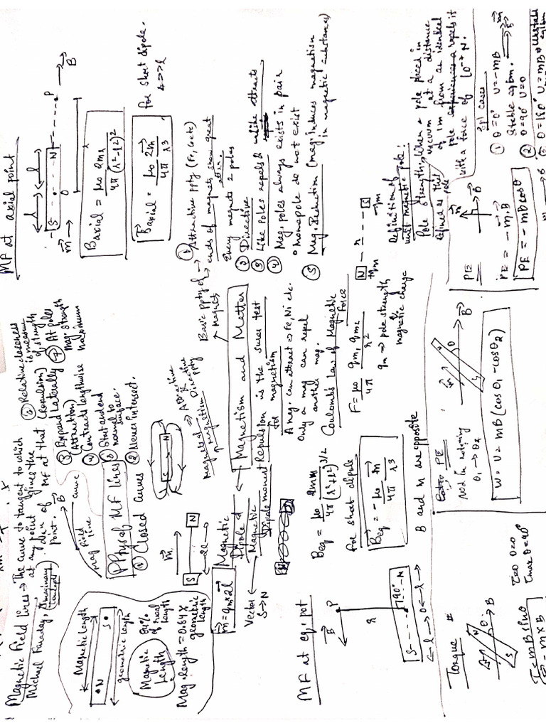 DOC-20250225-WA0006. | PDF