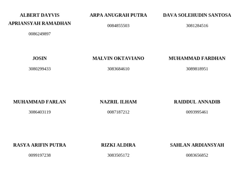 Format Nama Label Wisuda 2024 | PDF