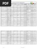 Prosedur Permit Khusus WPO Plus | PDF