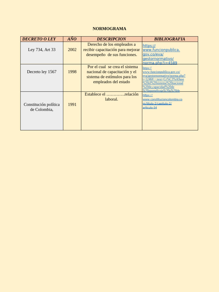 Capacitación y Estímulos Laborales | PDF
