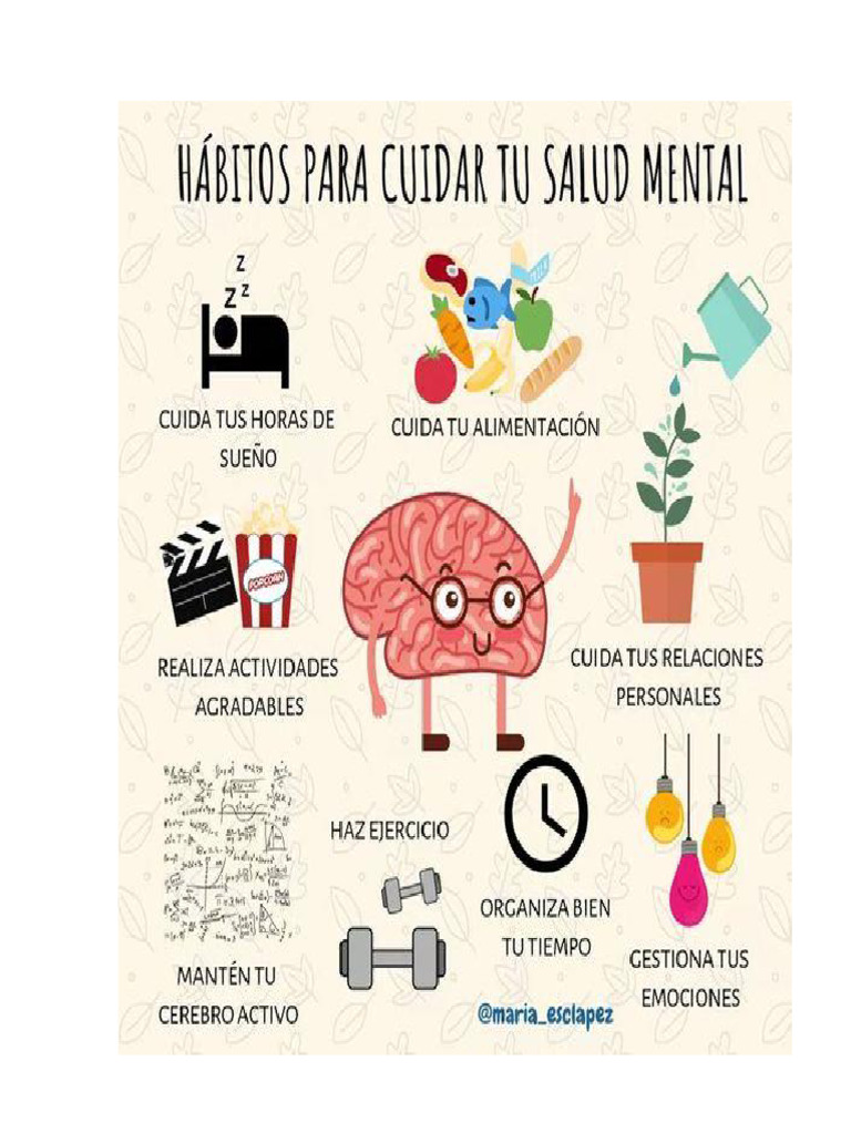 1.cuida Tu Salud Mental | PDF