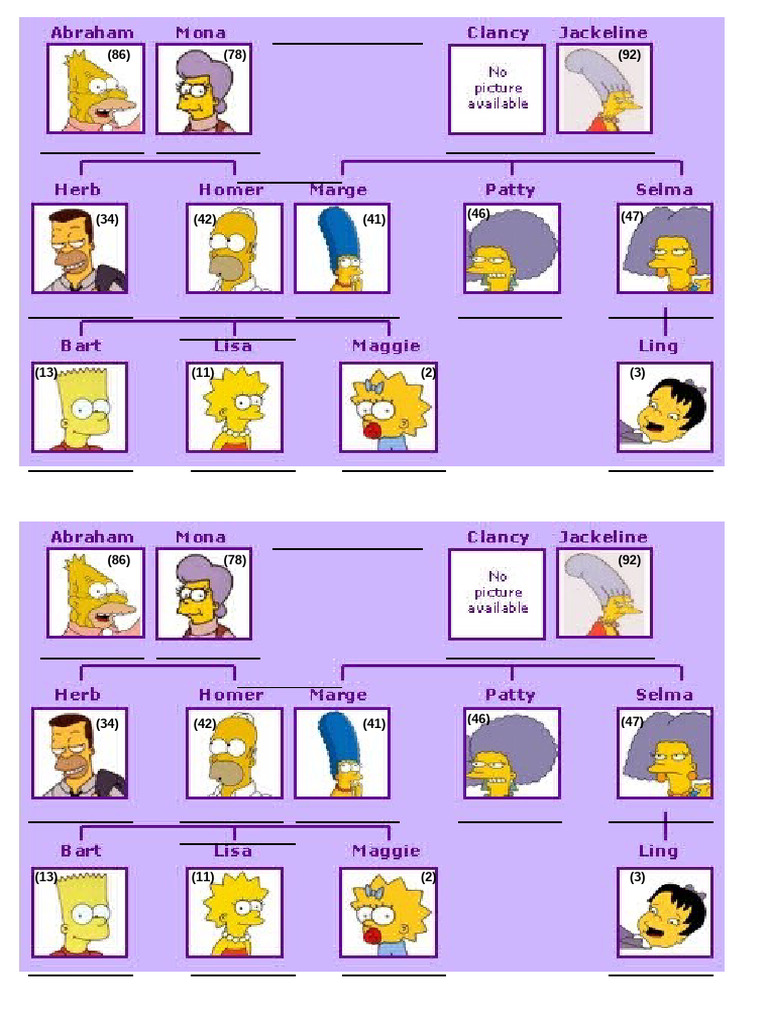 Présentation Famille Simpsons | PDF