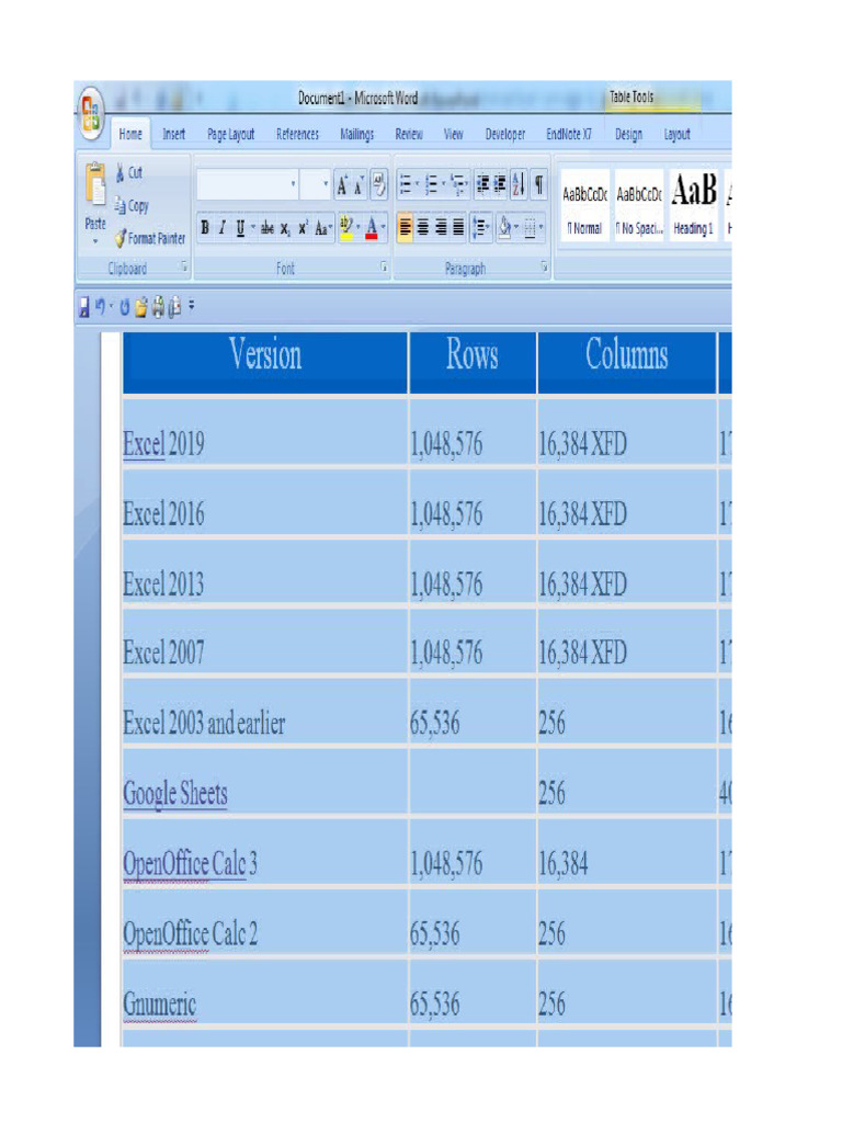 Excel - Session - 1 | PDF | Motor Vehicle