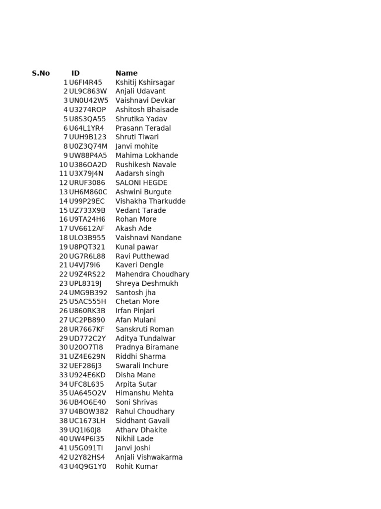 Seating Arrangement Apti - 22feb | PDF